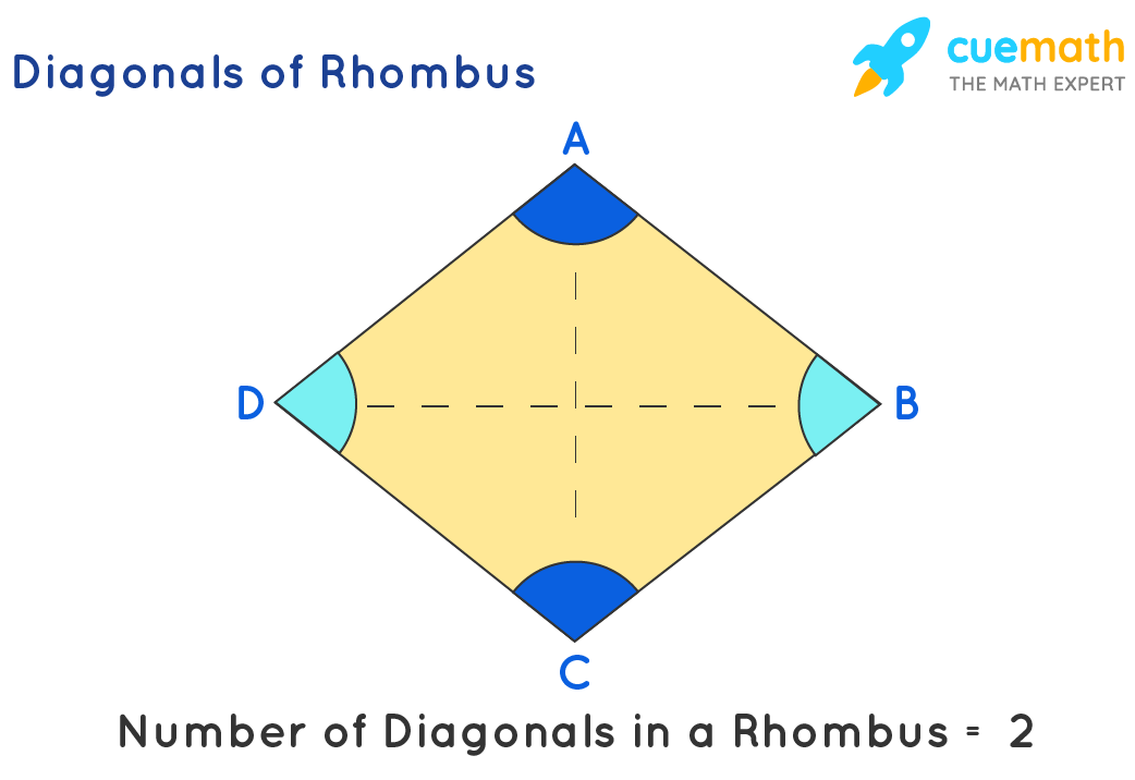 What Is A Diagonal Definition Examples Facts And Formula Cuemath