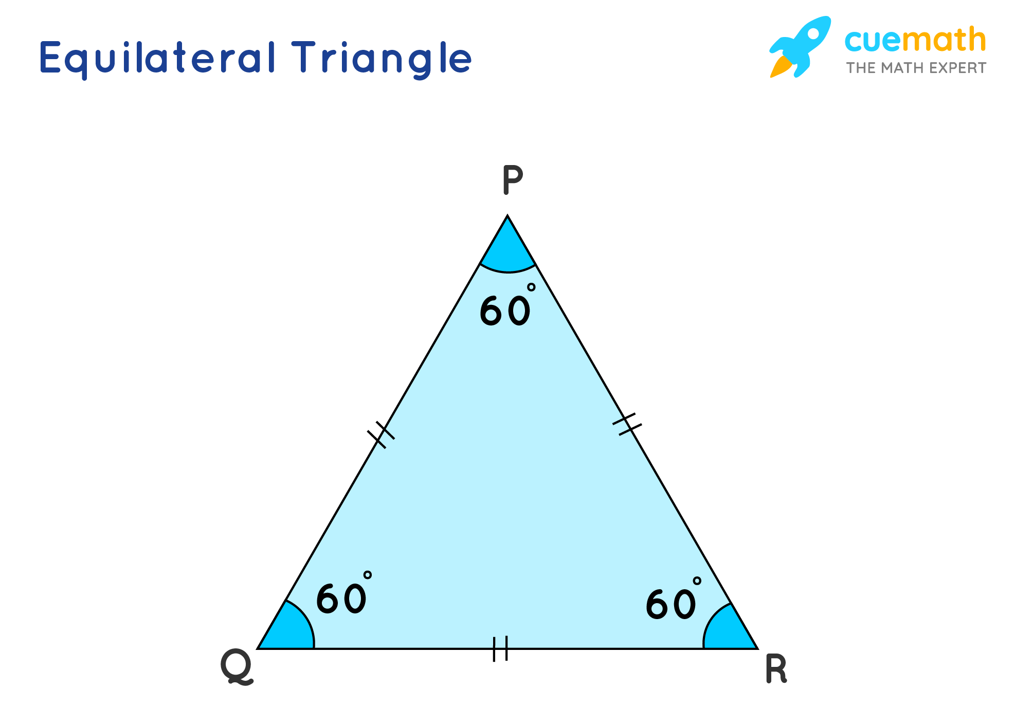 Equilateral Cuemath