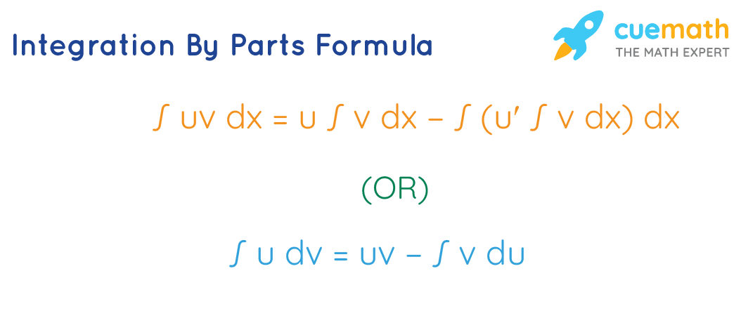 Integration By Parts Formula Derivation Applications Examples