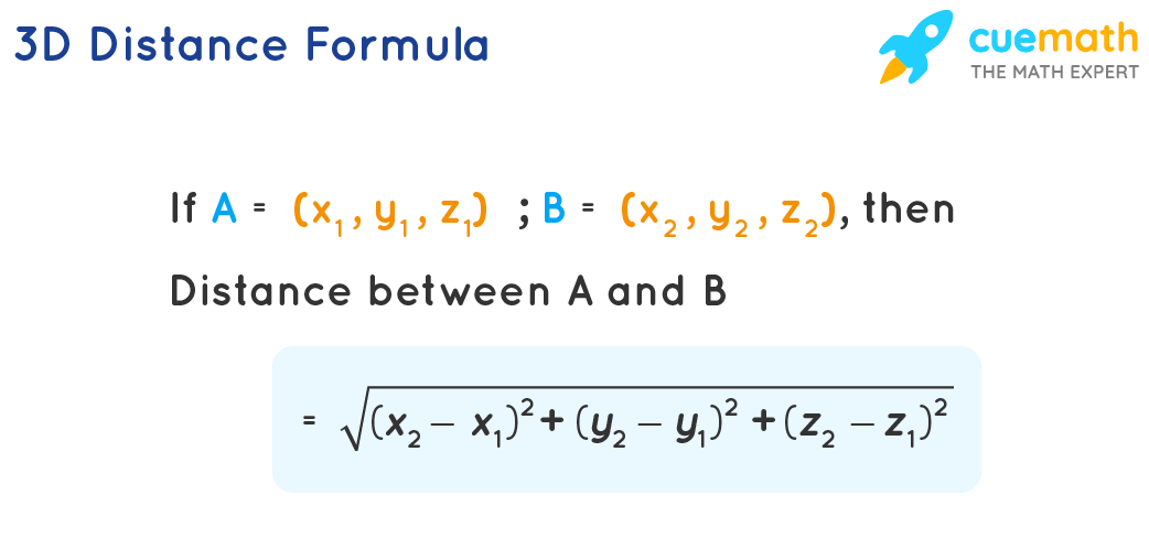 3d Distance Formula Learn The Formula To Find 3d Distance 3