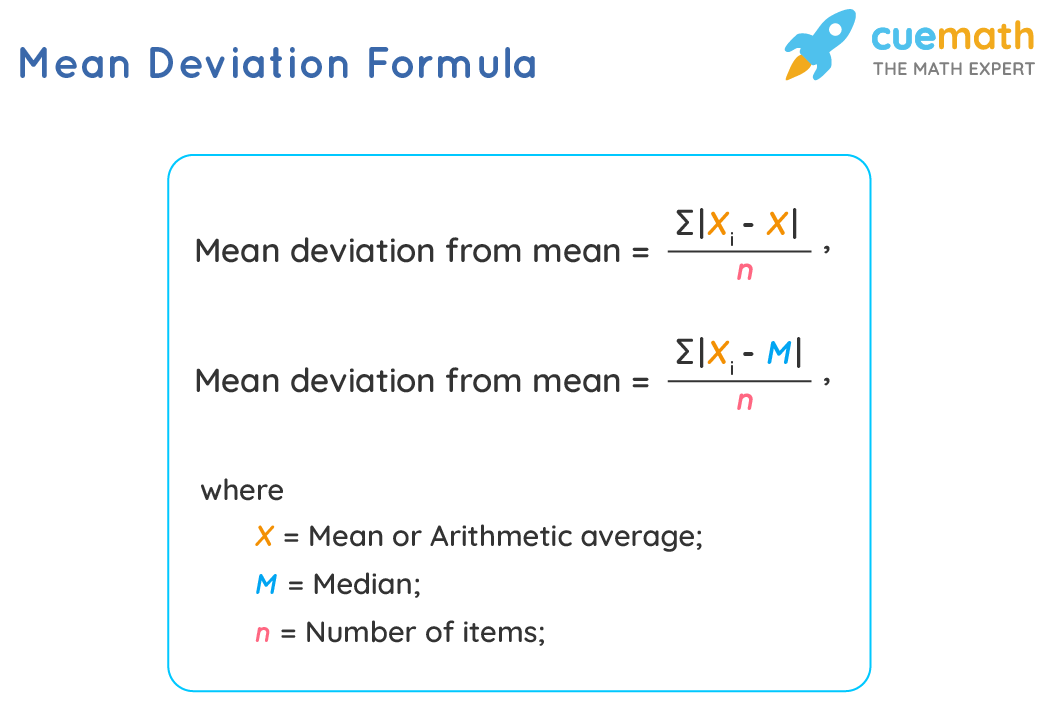 Mean Deviation Formula Learn Formula For Mean Deviation