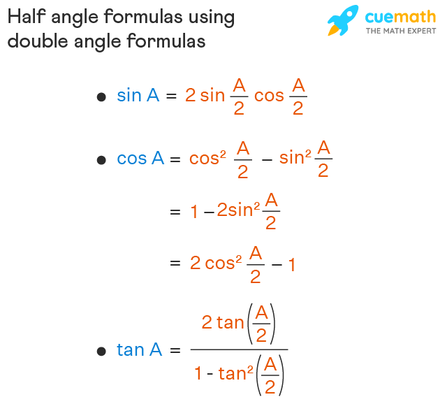 Half Angle Formulas Examples Half Angle Identities Proof