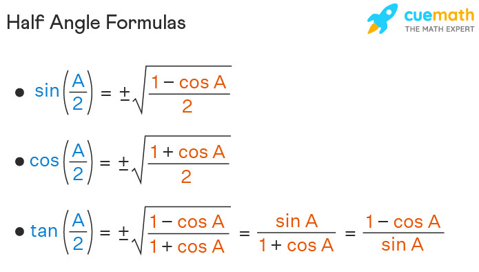 Half Angle Formulas Examples Half Angle Identities Proof