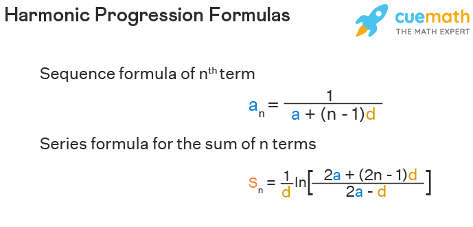 Progression Definition Meaning Formulas Of Ap Gp Hp