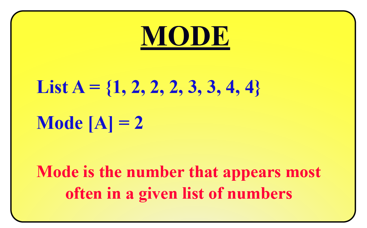 Mean Median Mode Measures Of Central Tendency Worksheet Cuemath