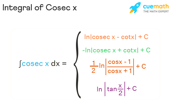 Integral Of Cosec X Formula Proof Integration Of Cosec X