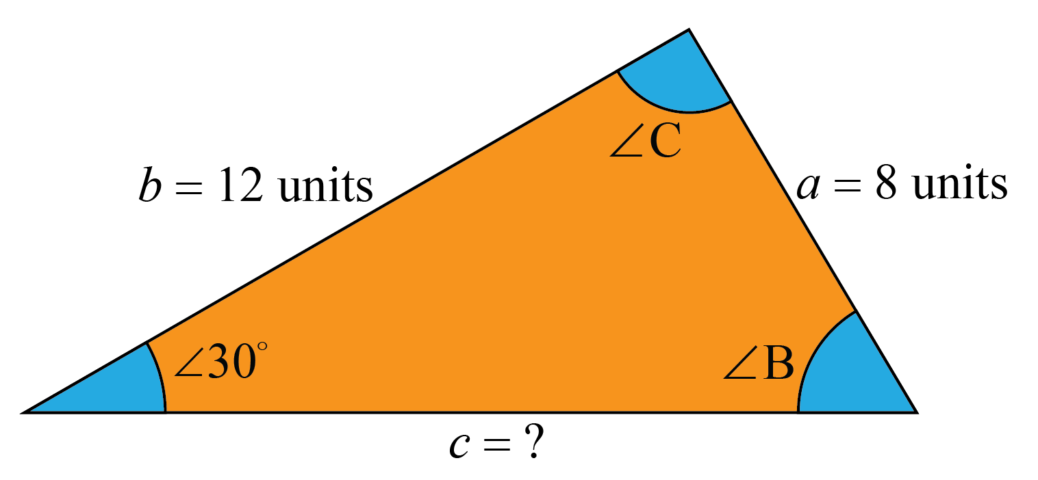 Triangle Calc Find C Artthe Impossible Triangle Advan