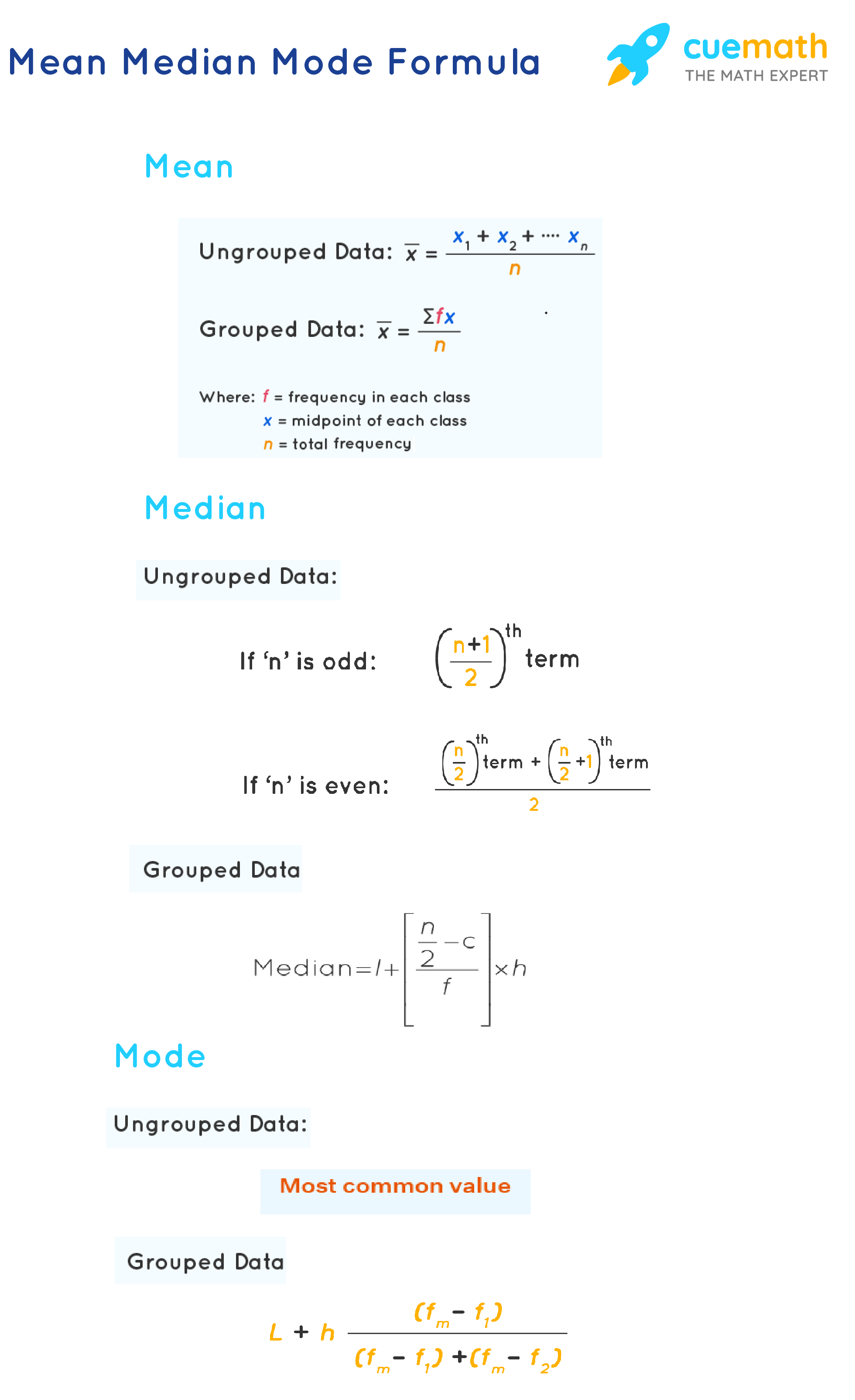 Mean Median Mode Formula What Is Mean Median Mode Formula Examples