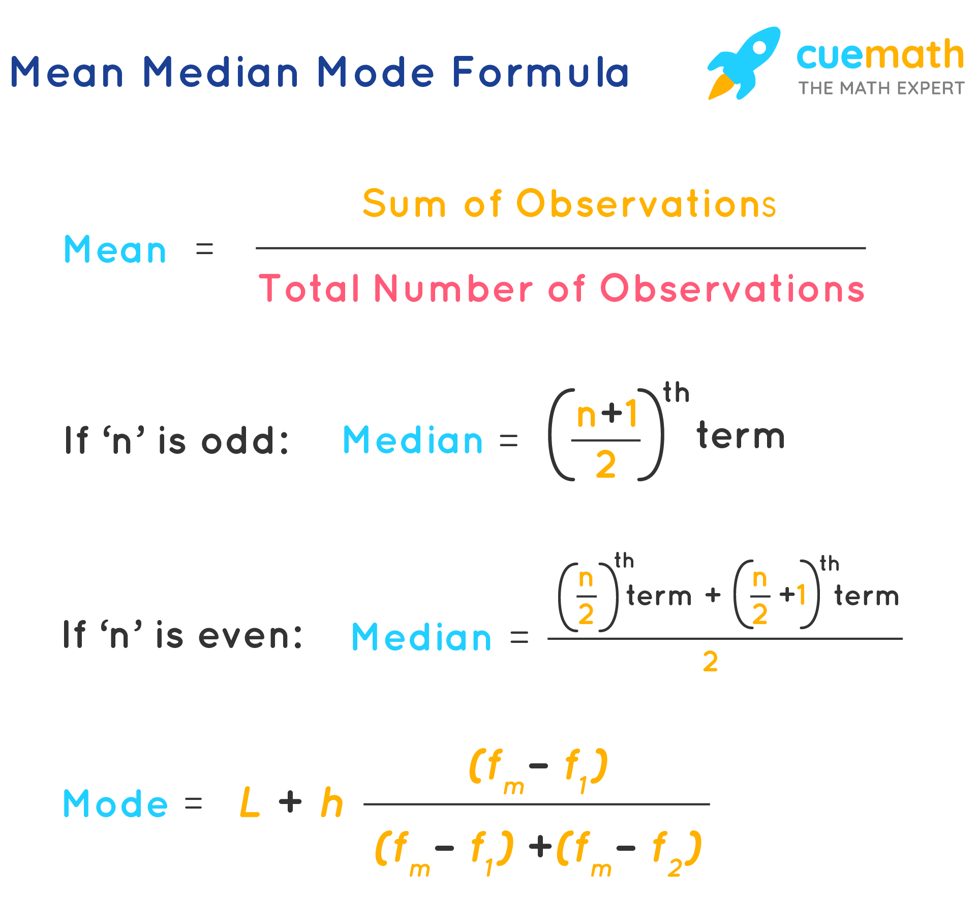 Mean Median Mode Formula What Is Mean Median Mode Formula Examples