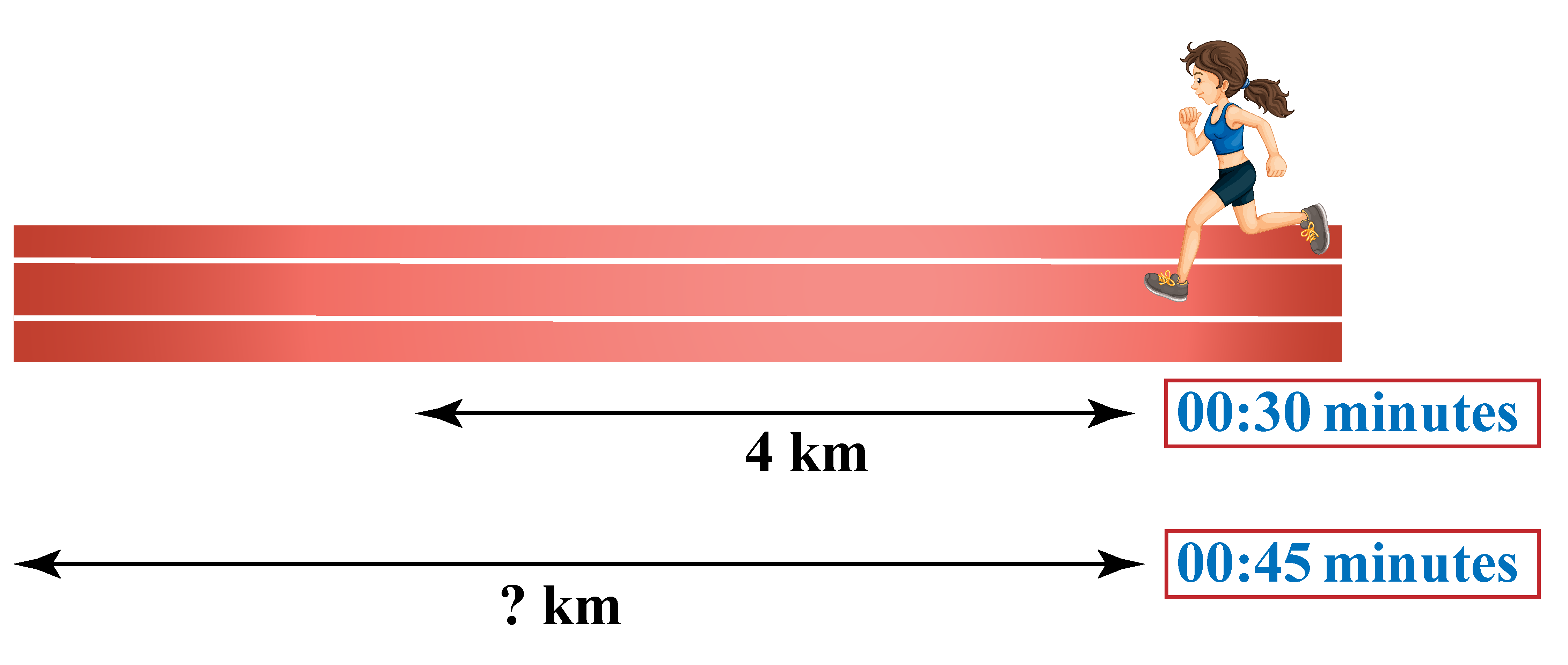 Proportion Formula Examples What Is Proportions Cuemath