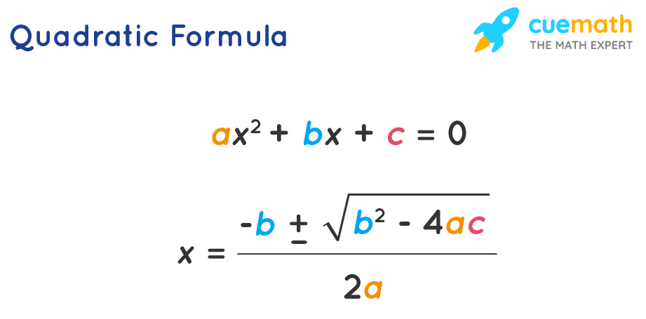 Quadratic Equations Formulas Methods And Examples