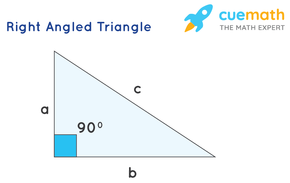 Perimeter Of Right Angled Triangle Formula Definition Examples