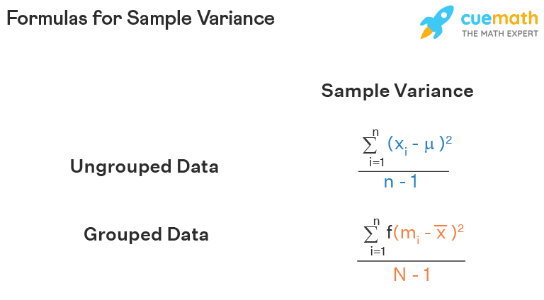 Variance Formula For Ungrouped Data