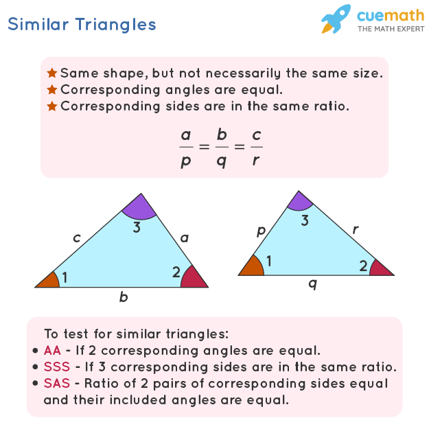 Similar Triangles Formulas Properties Theorems Proofs