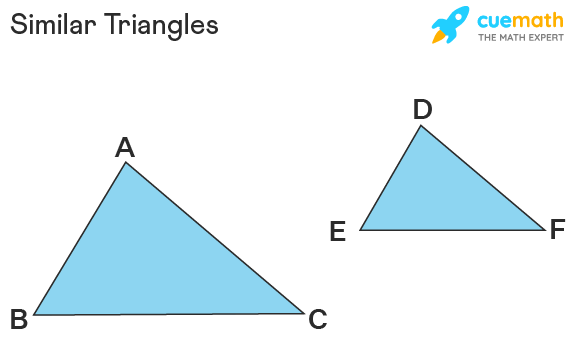 Area Of Similar Triangles Formula Theorem Proof Examples