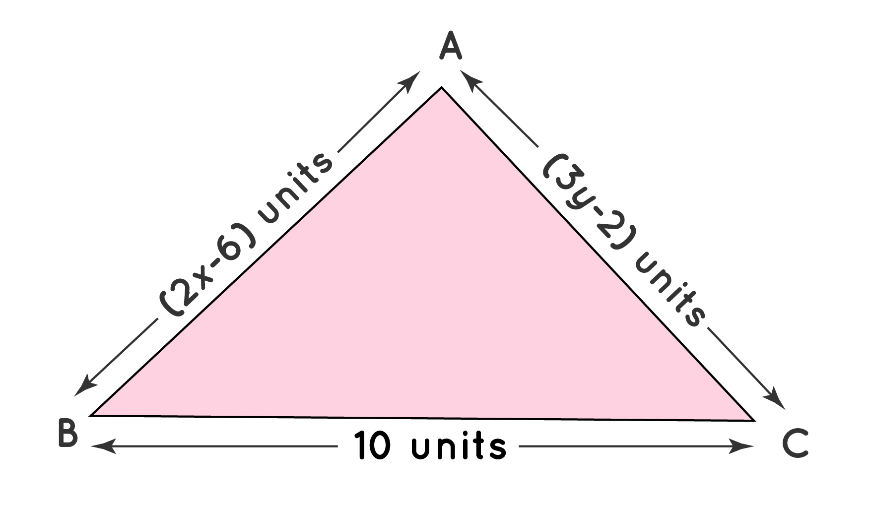 Equilateral Cuemath