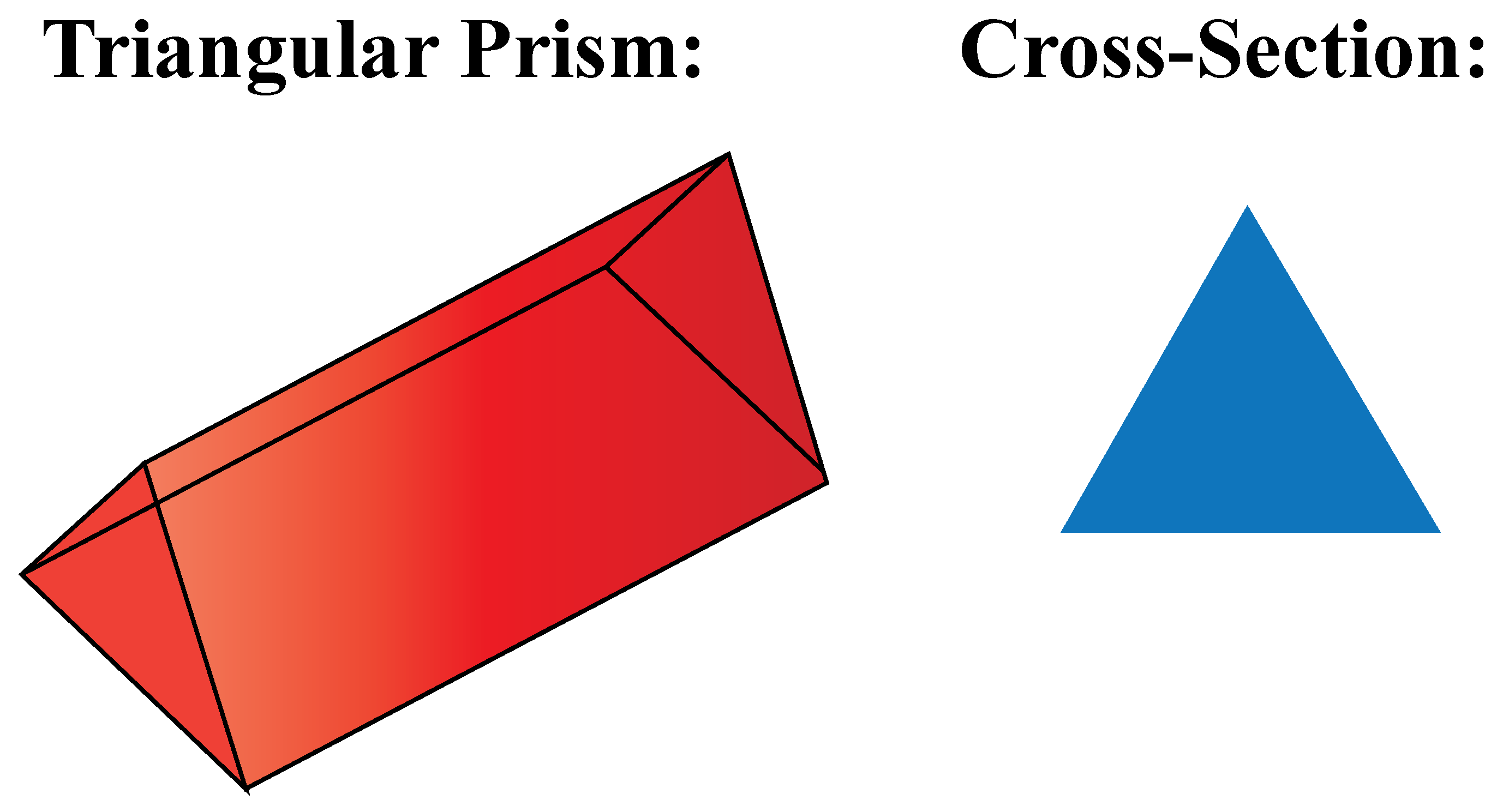 Prism Definition Cuemath