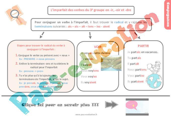 Evaluation Et Bilan Pour Le Cm1 Sur Limparfait Des Verbes Du 3e Groupe