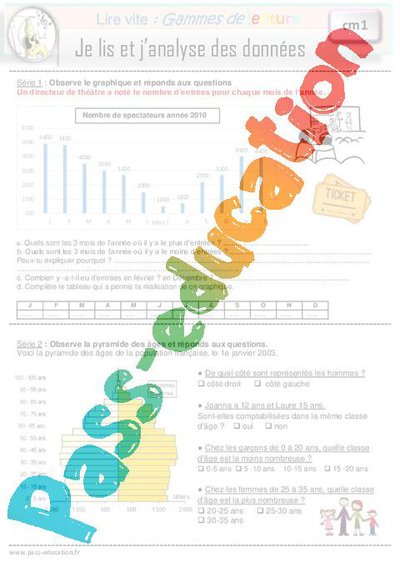 Je Lis Et Janalyse Les Données Cm1 Gamme De Lecture Pdf à