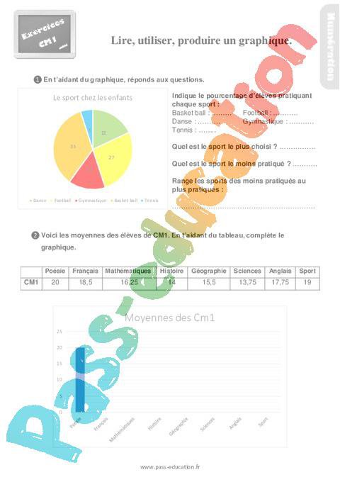 Lire Utiliser Produire Un Graphique Au Cm1 Exercices Révisions