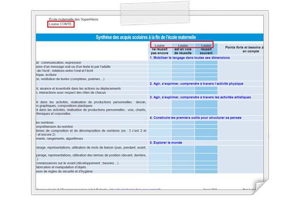 Maternelle Synthèse Des Acquis De Fin De Maternelle Fin De Gs Par