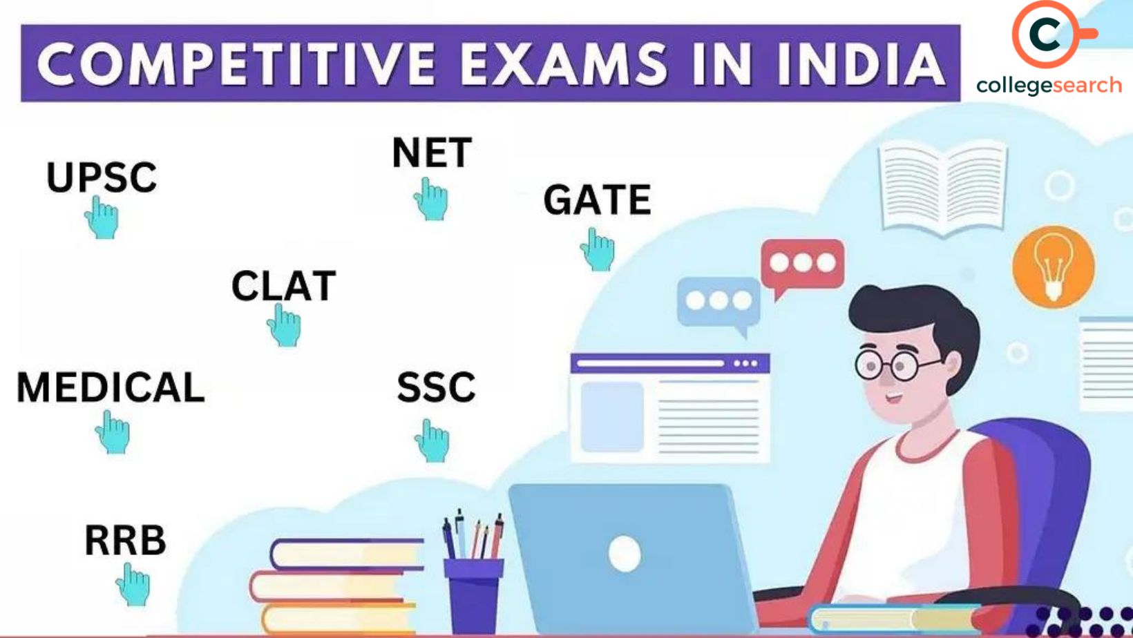 Top Competitive Exams In India Eligibility Syllabus And Preparation Tips