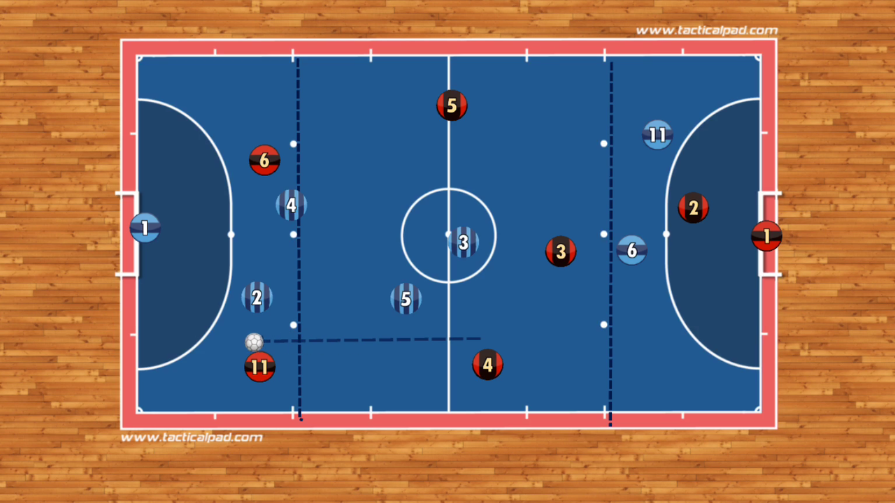 Futsalonair Vídeo Jogo De Ataque E Defesa 3 Contra 3 2 Contra 1