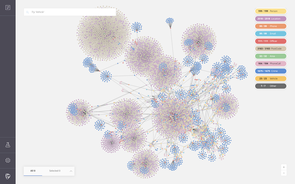 Neo4j Cloud Graph Database Gets A Free Tier Siliconangle