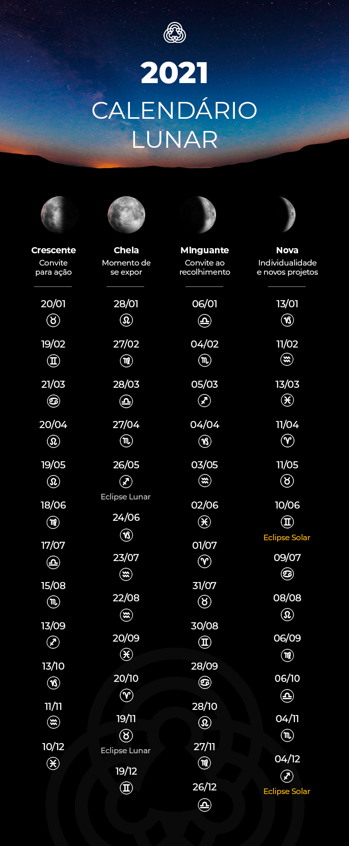 Calendario Lunar 2021 En Pdf Para Descargar Calendario Lunar Calendario