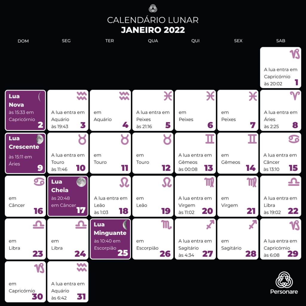 Calendário Lunar 2022 Saiba Os Signos Das Fases Da Lua Personare