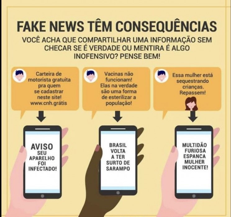 Fake News Tem Consequências Legião Mirim De Bauru Cuboz