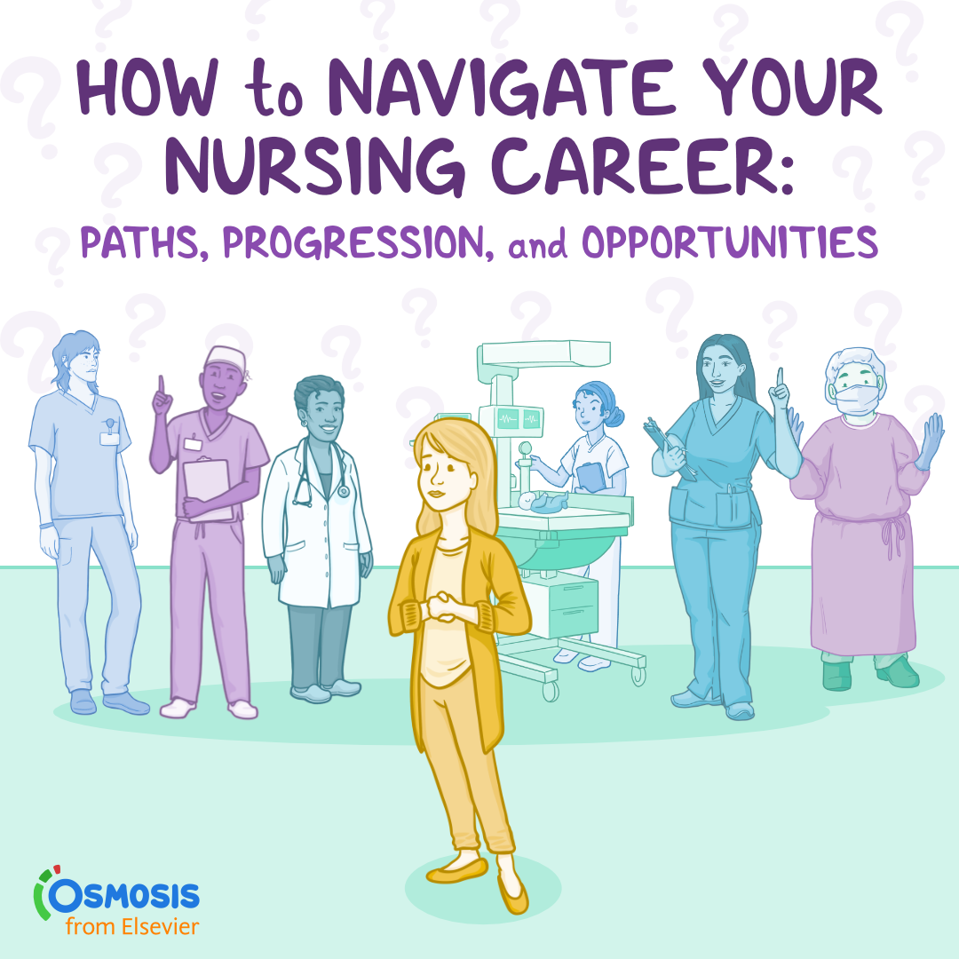 Healthed How To Navigate Your Nursing Career Paths Progression And