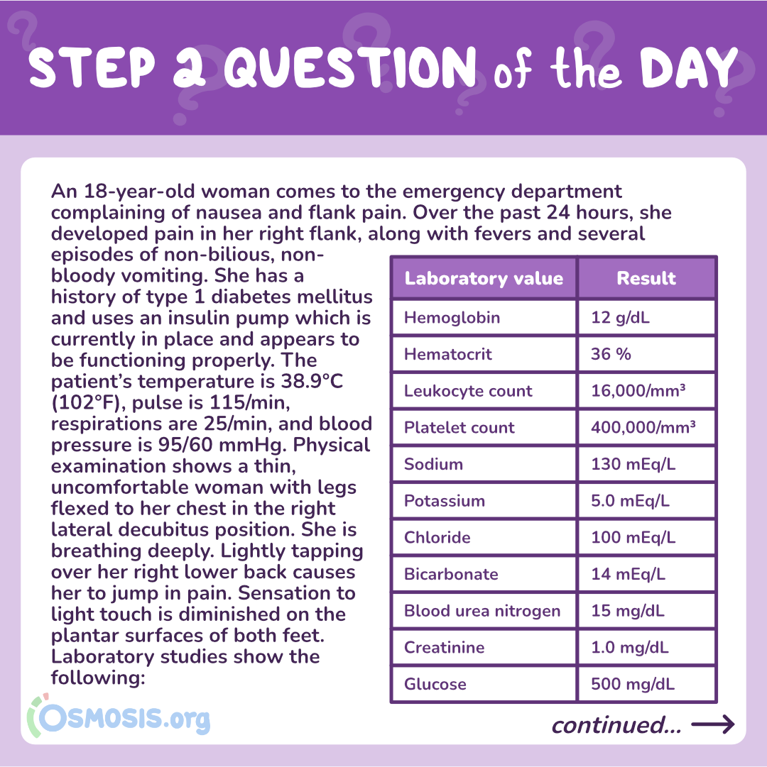 Study Tips Usmle® Step 2 Ck Question Of The Day Diabetic Ketoacidosis