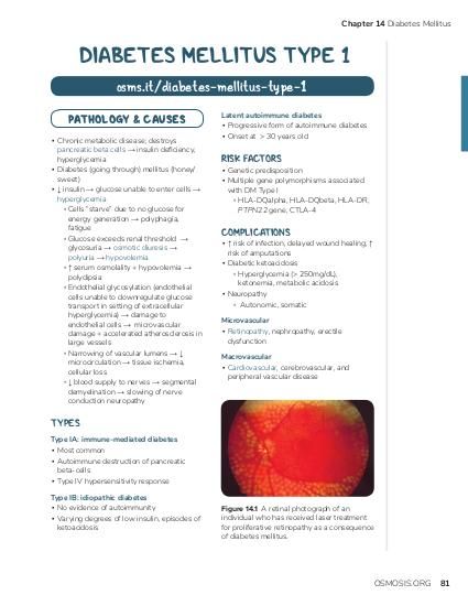 Diabetes Mellitus Osmosis