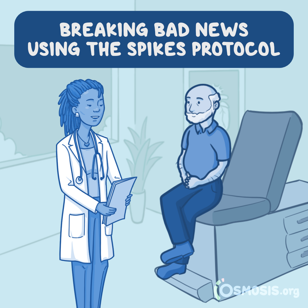 Clinical Breaking Bad News Using The Spikes Protocol Vs The Breaks