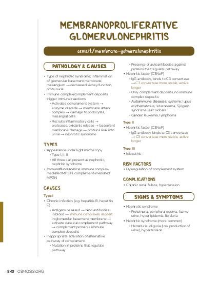 Diabetic Nephropathy Osmosis