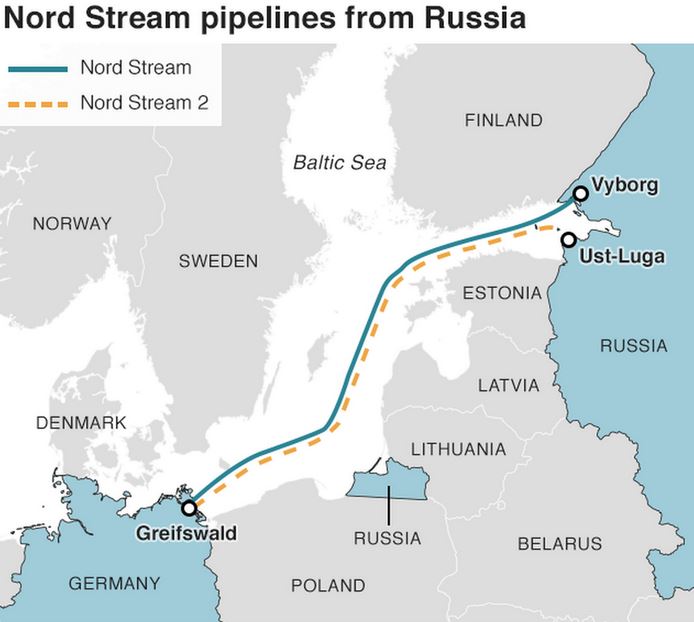 Nord Stream 2 Pipeline Map