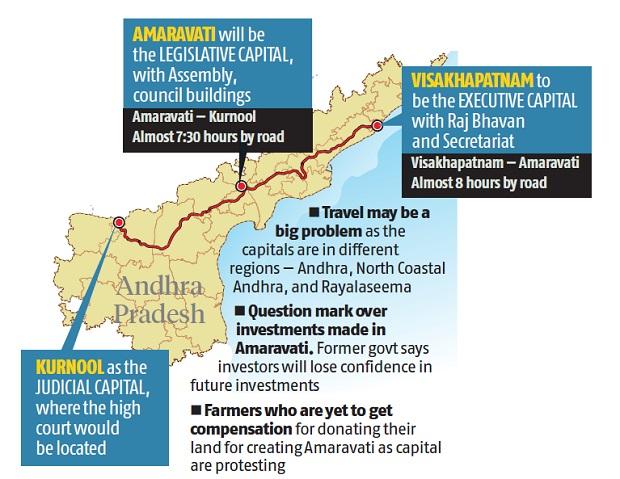 Andhra Pradesh Government Repealed Laws On 3 Capitals Civilsdaily