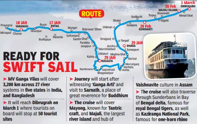 Pm Flags Off Worlds Longest River Cruise Mv Ganga Vilas Civilsdaily