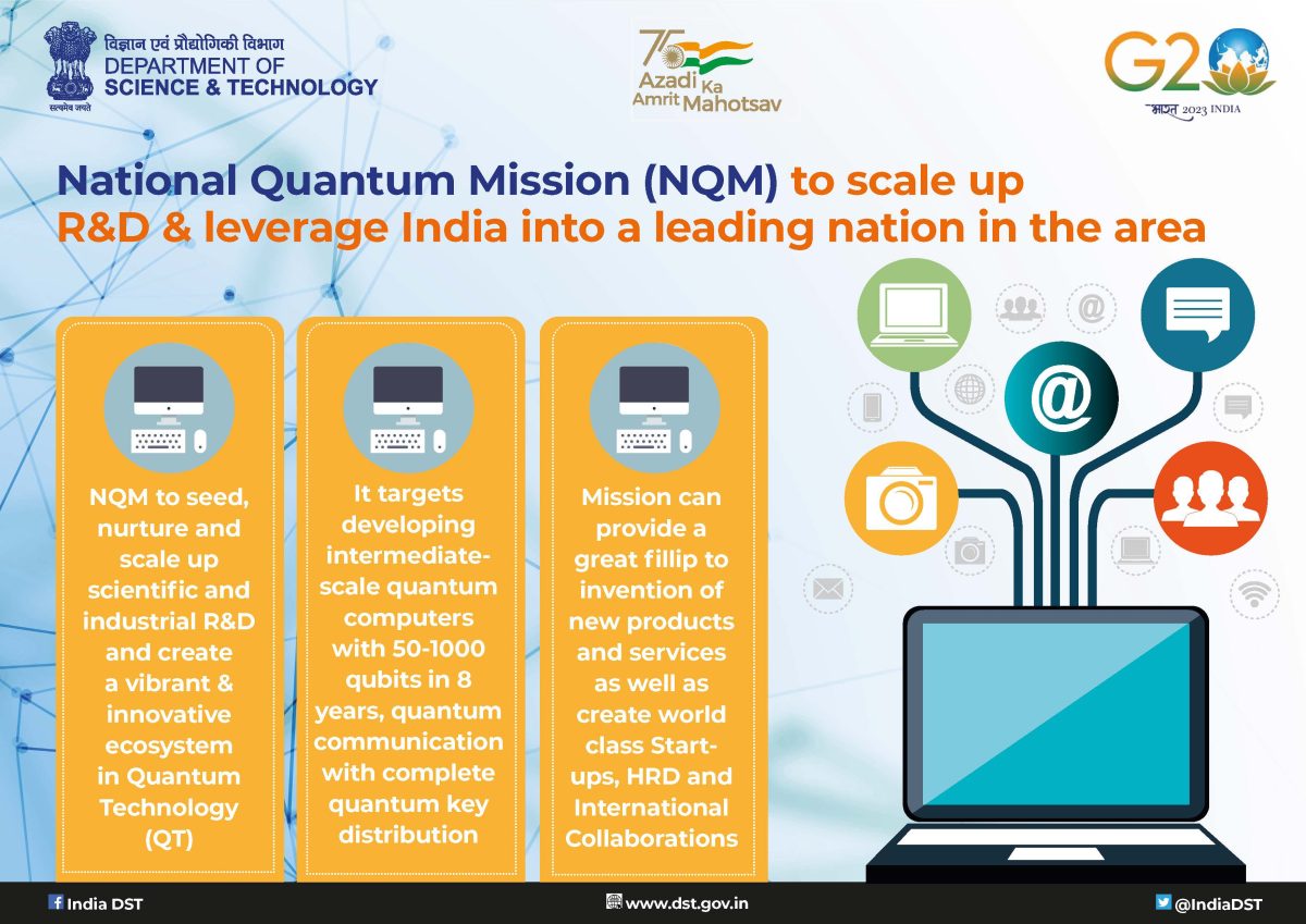 National Quantum Mission Unlocking Indias Potential In Quantum