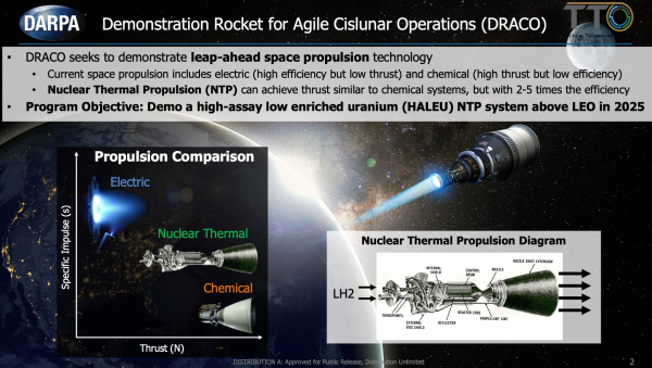 Draco Program Nuclear Propulsion For Faster Space Travel