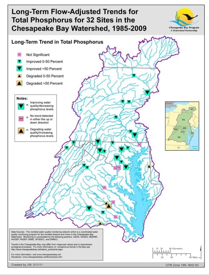 Long Term Flow Adjusted Trends Total Phosphorus 32 Sites In The