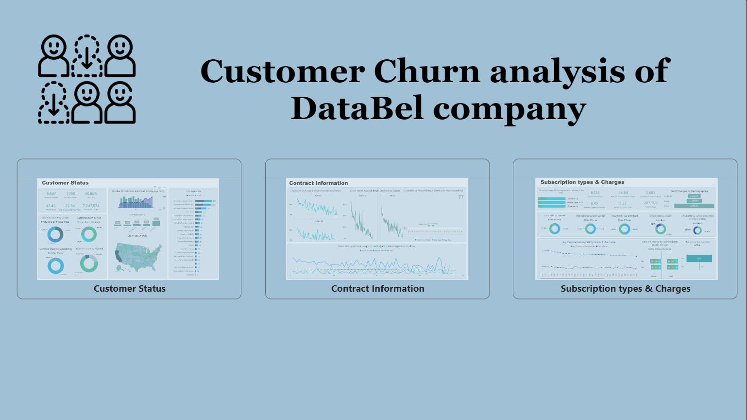 Powerbi Project Customer Churn Analysis