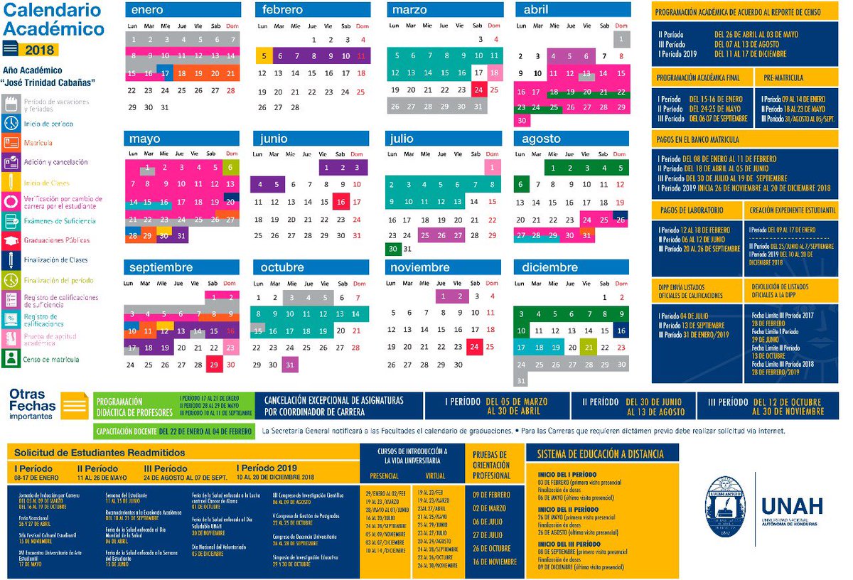 2025 Unah Calendario A Comprehensive Guide Design Printable Calendar