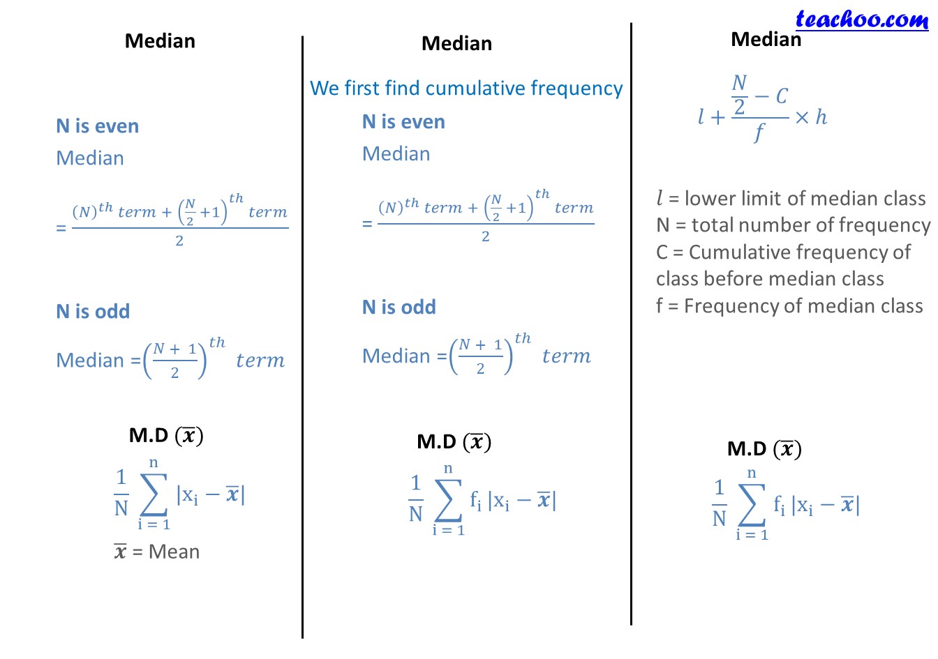 Mode Formula Class 11 Banhtrungthukinhdo2014