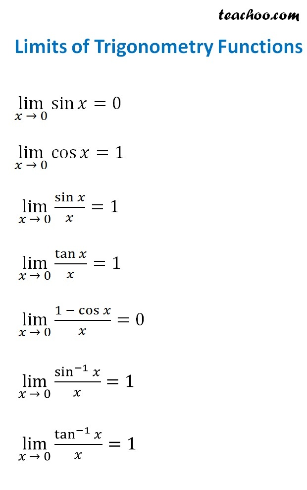 Trig Formula Sheet