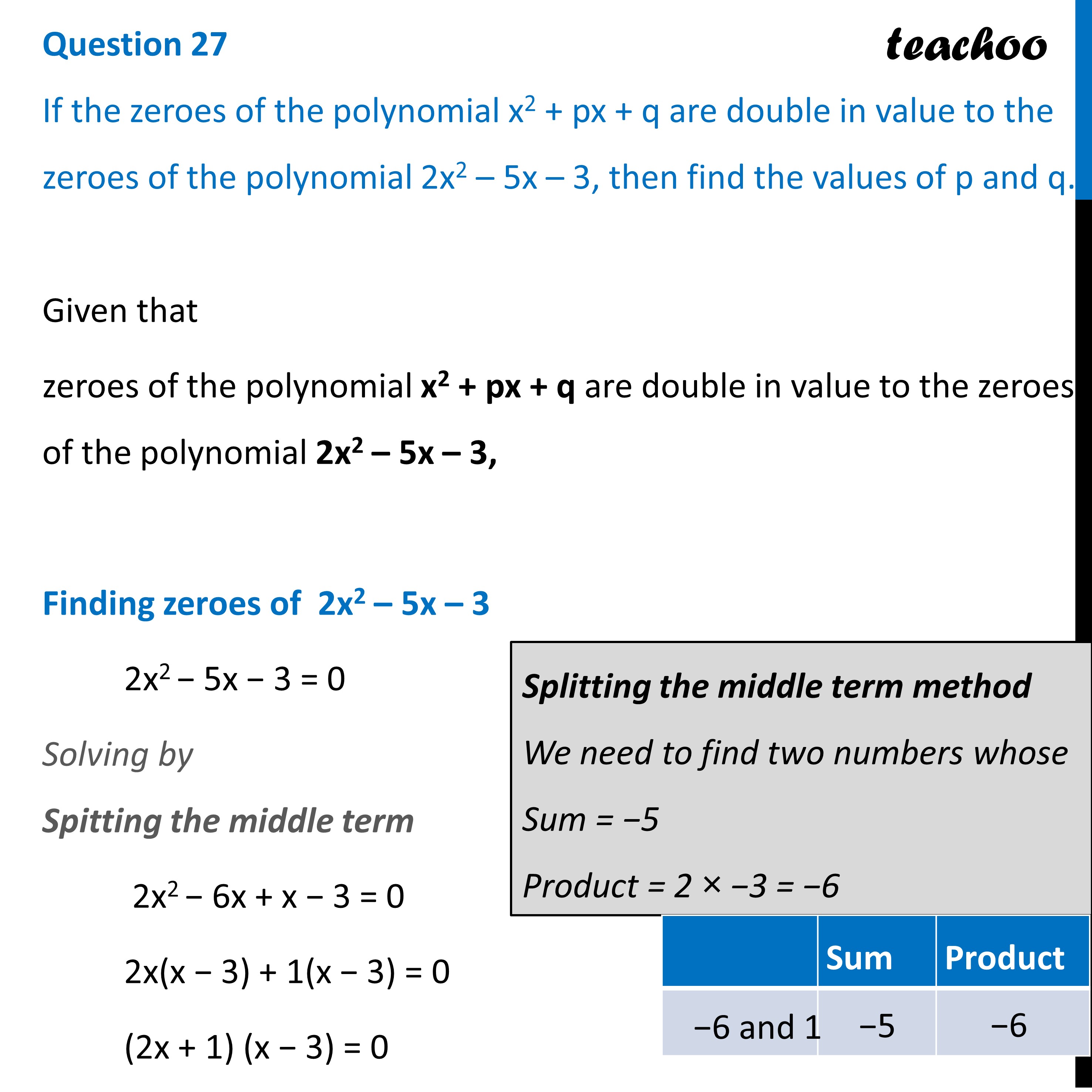 Class 10 If The Zeroes Of Polynomial X2 Px Q Are Double In Value