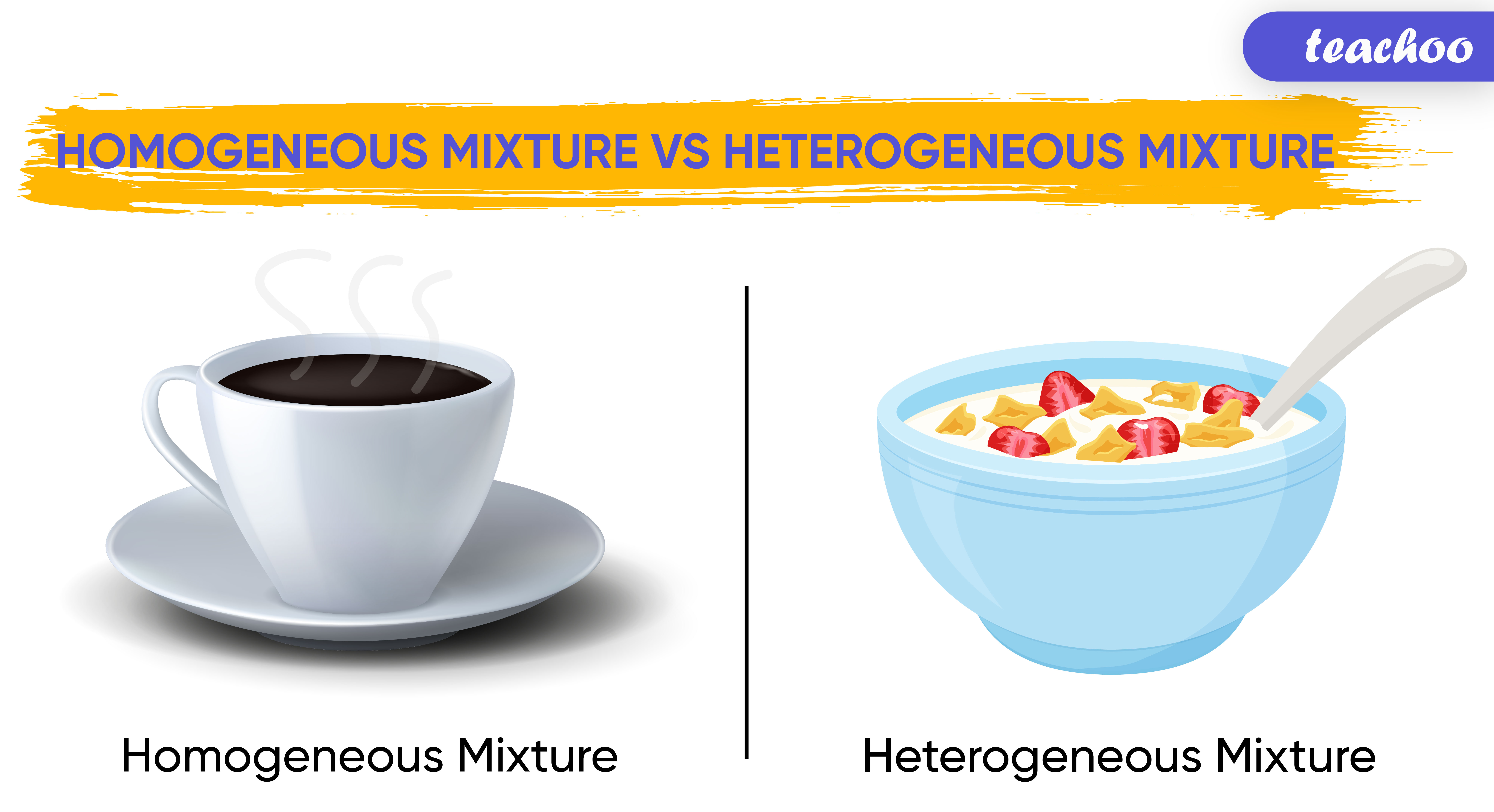 Heterogeneous Mixture Vs Homogeneous Mixture