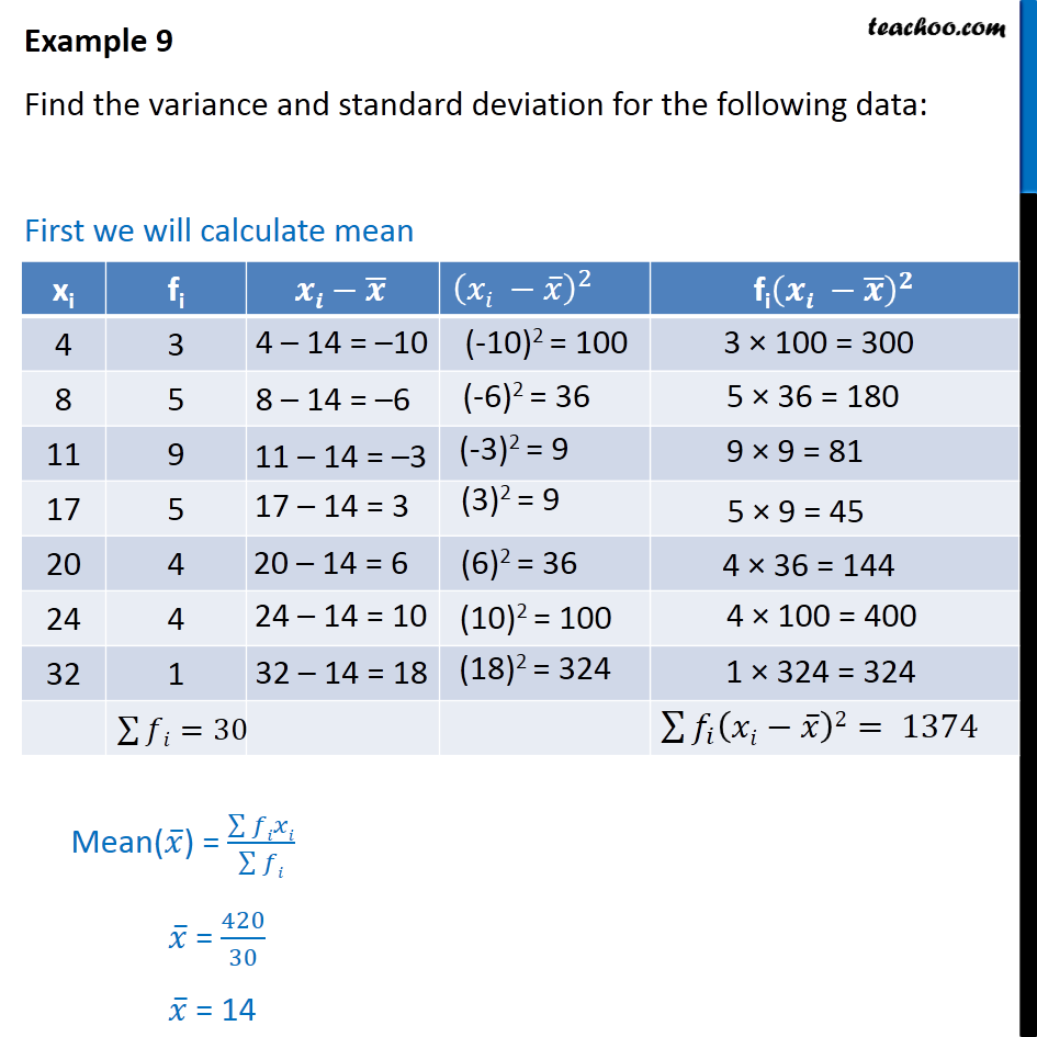 Example 9 Find Variance And Standard Deviation Class 11