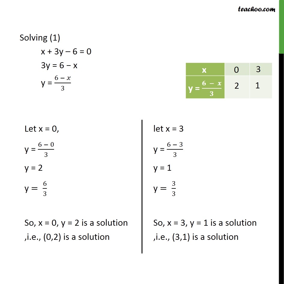 Example 4 Check Whether Equations X 3y 6 And 2x 3y